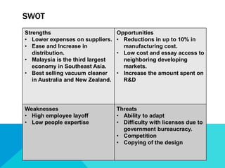 Project Management presentation Dyson | PPTX