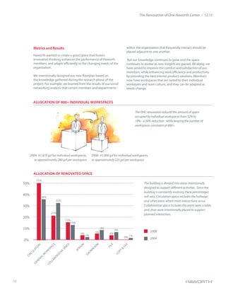 The Renovation of One Haworth Center | PDF
