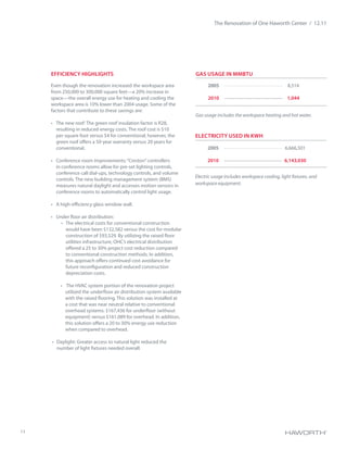 The Renovation of One Haworth Center | PDF