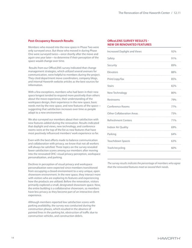The Renovation of One Haworth Center | PDF