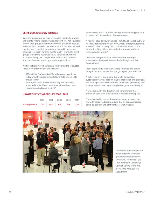 The Renovation of One Haworth Center | PDF