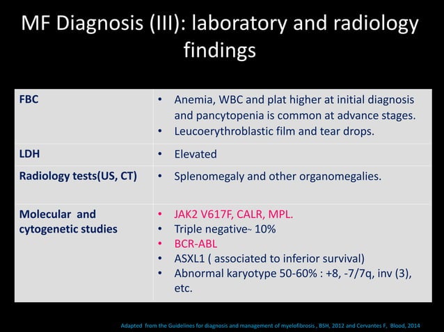 DIAGNOSIS AND MANAGEMENT OF MYELOPROLIFERATIVE NEOPLASMS | PPTX