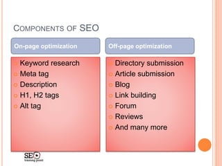 SEO training-presentation | PPSX | Search | Internet