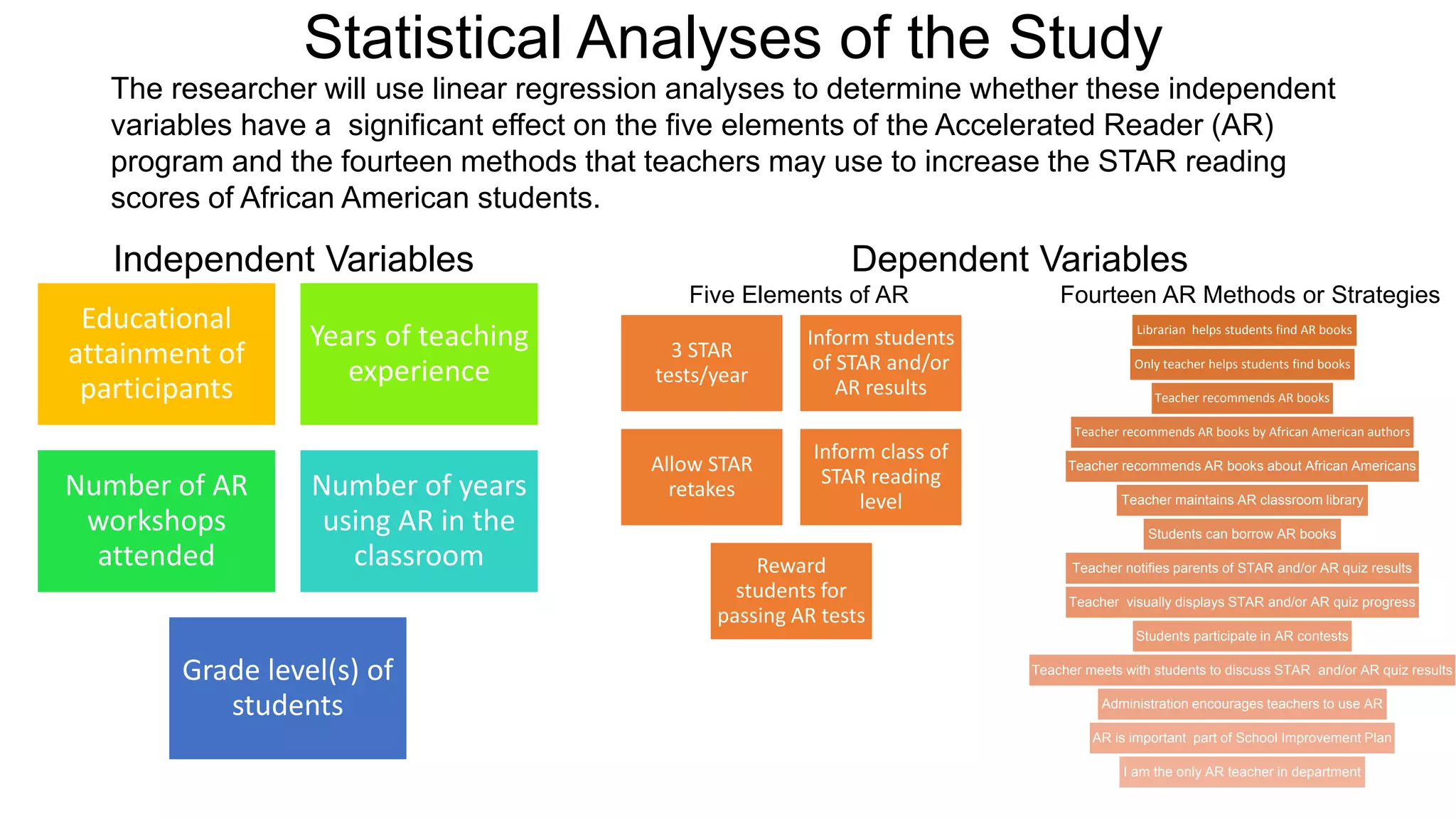 NBCDI presentation | PPTX