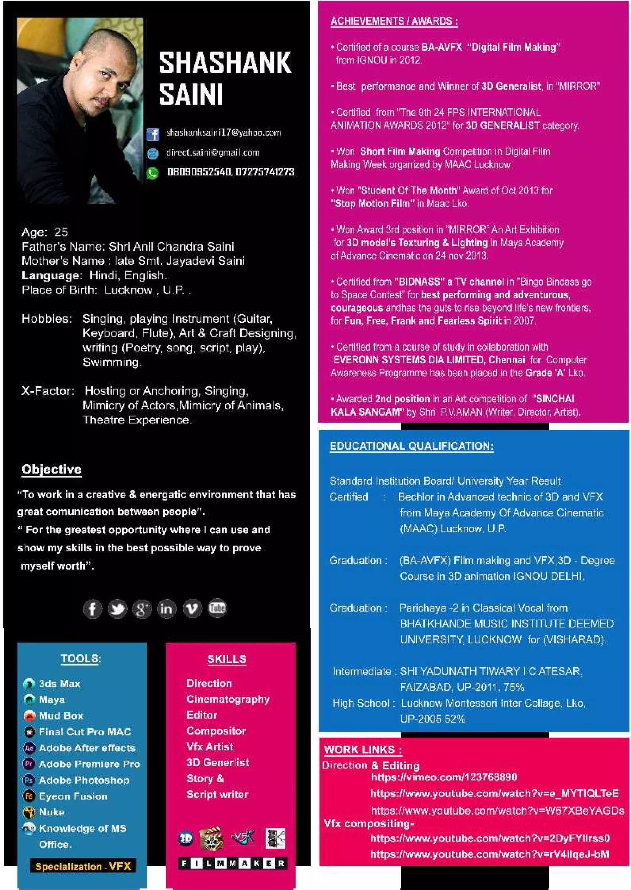 Shashank saini new portfolio | PDF | Business | Business and Finance