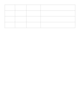 First sample analysis | PDF
