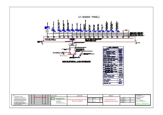 BANK BUILDING-Layout1 | PPT