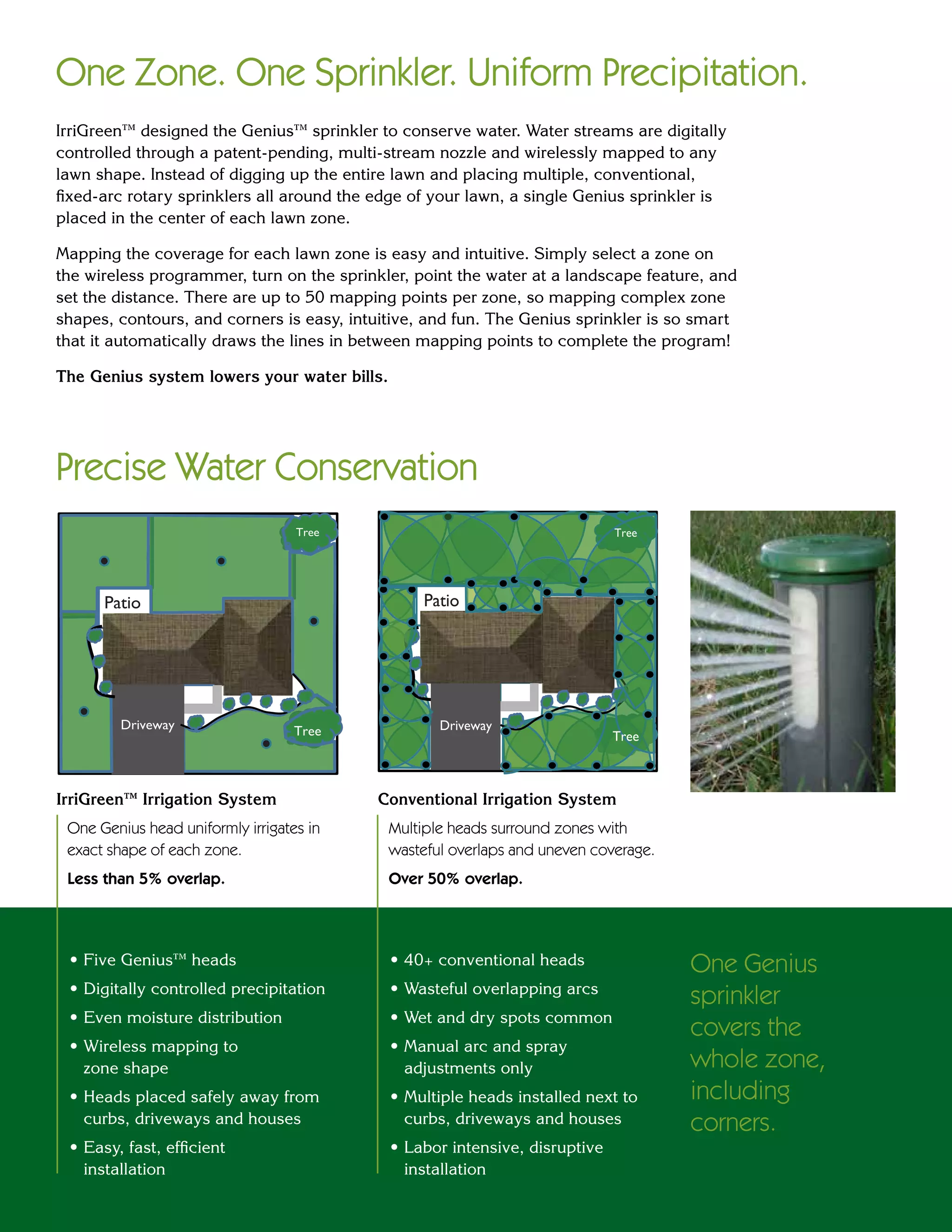 Irrigreen Overview Brochure v28 4.4.14