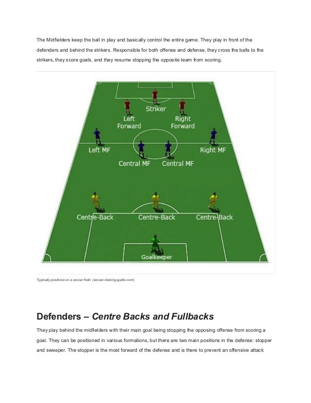 WORLD CUP 2014 SOCCER POSITIONS AND FORMATIONS