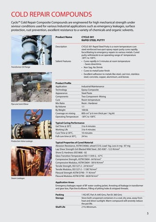 MRO Catalogue - 2016 (2) (1) | PDF