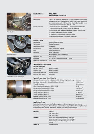 MRO Catalogue - 2016 (2) (1) | PDF
