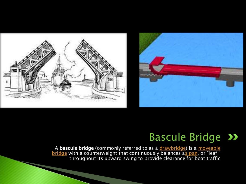 Types of Movable bridges