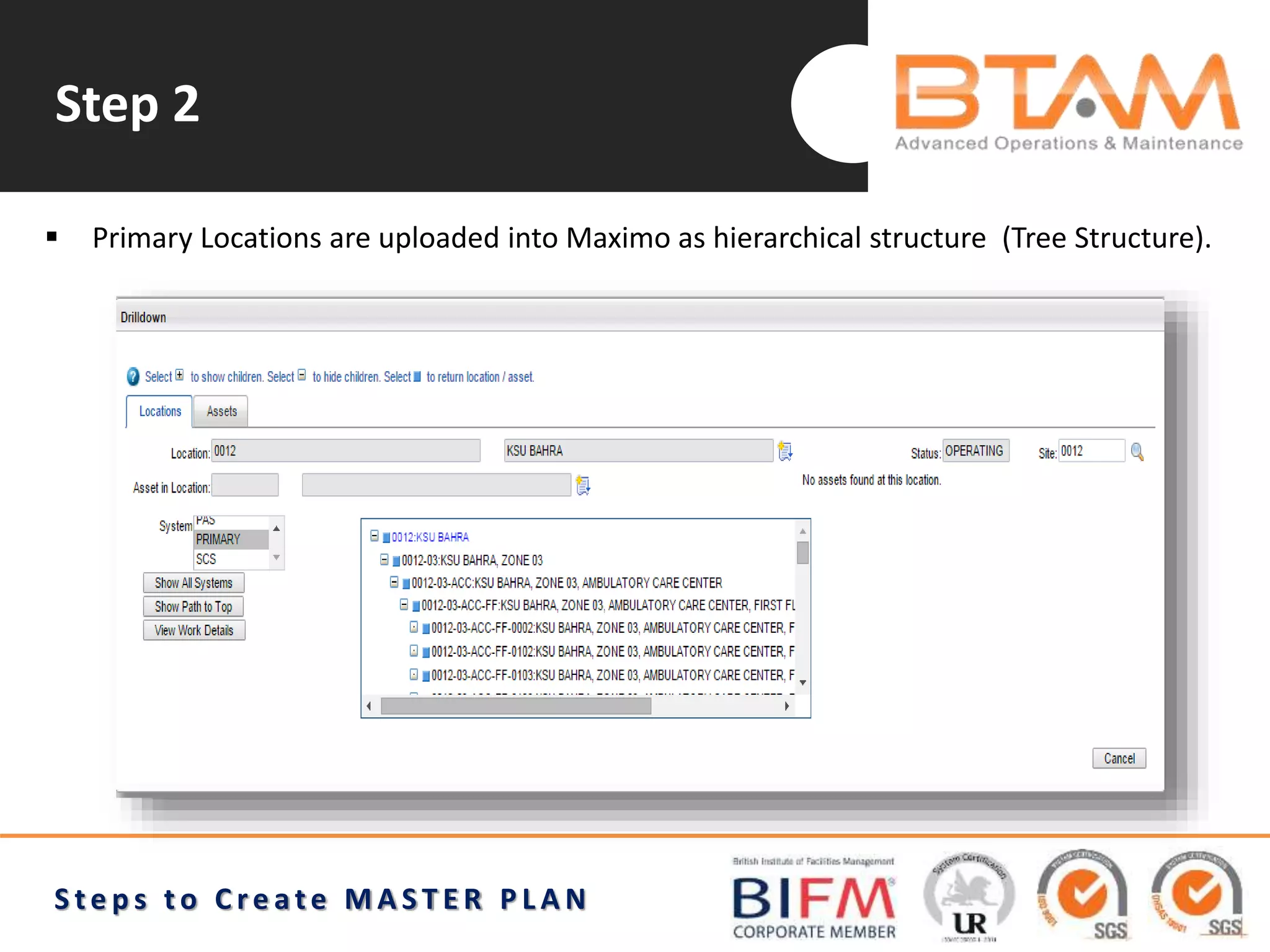 Steps to Create Master Plan -ppt | PPSX