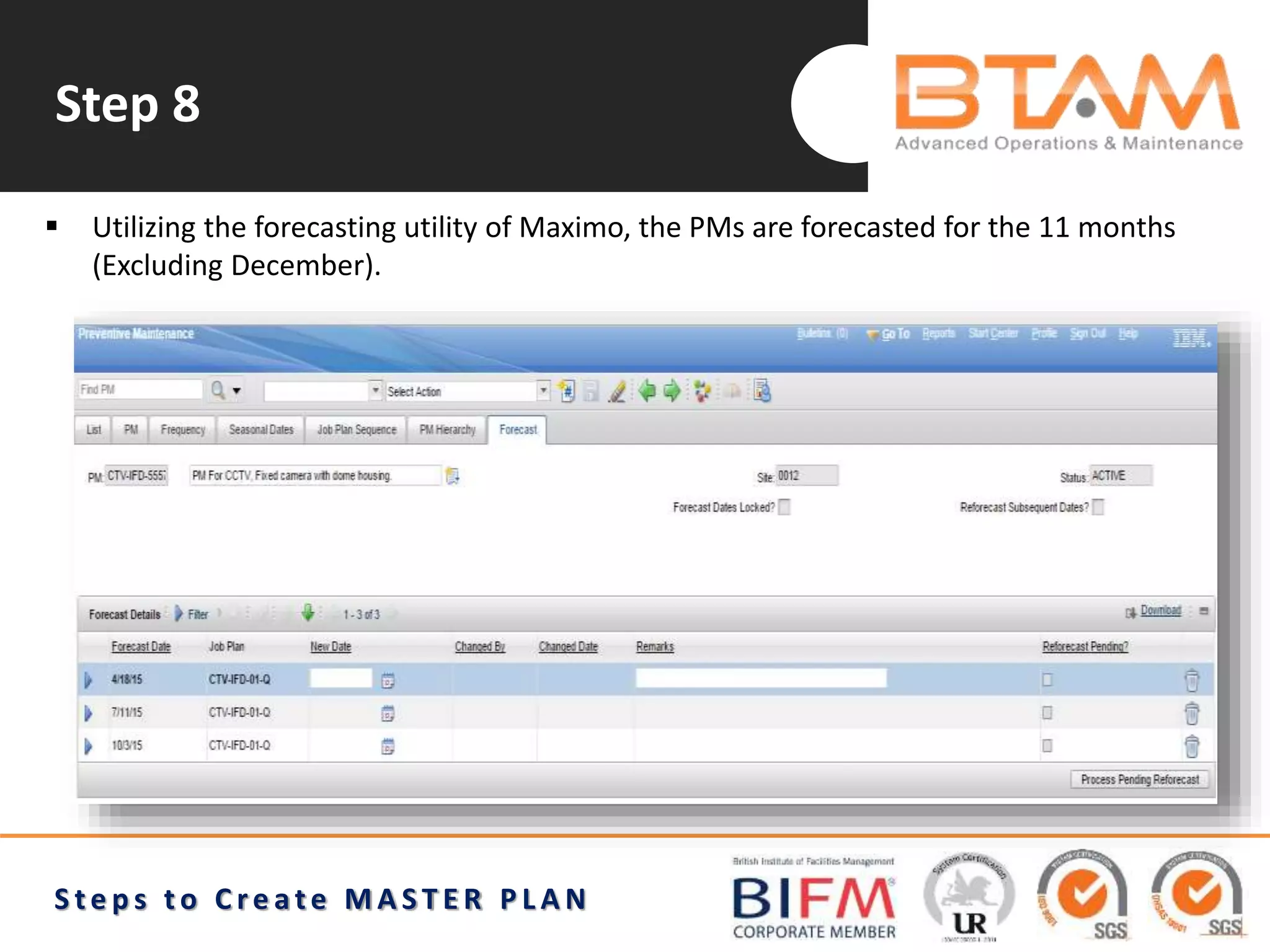 Steps to Create Master Plan -ppt | PPSX
