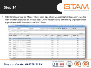 Steps to Create Master Plan -ppt | PPSX