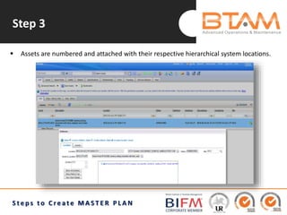 Steps to Create Master Plan -ppt | PPSX