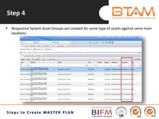 Steps to Create Master Plan -ppt | PPSX