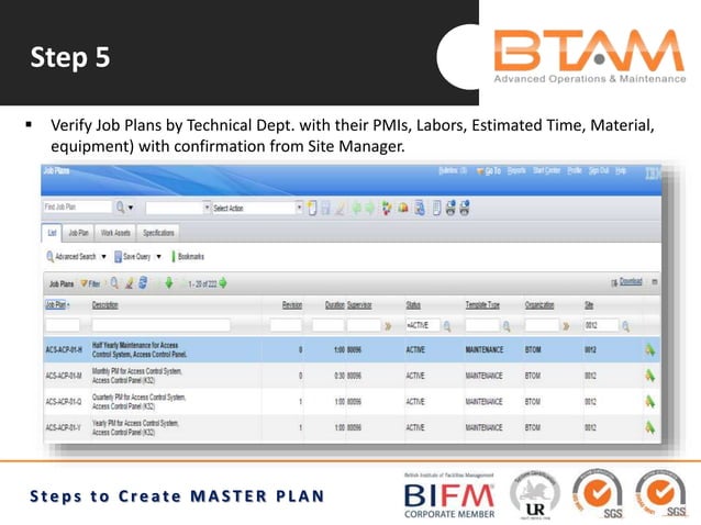 Steps to Create Master Plan -ppt | PPSX | Financial Planning | Personal ...