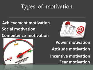 motivation-yoci-i-rumi | PPTX | Career Advice | Careers