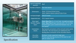 Glass beams | PPTX