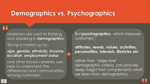 Demographics And Psychographics Examples