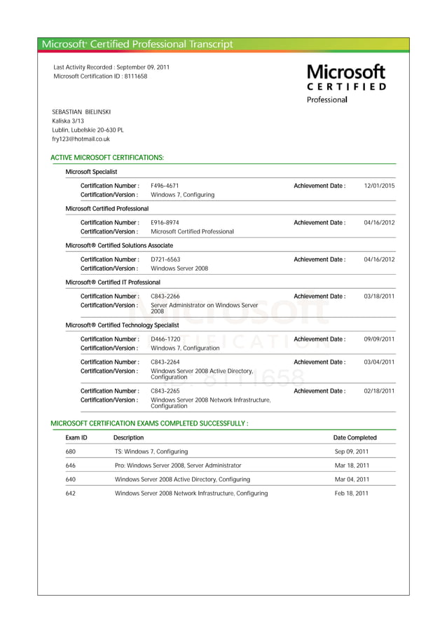 Microsoft Certifications.PDF