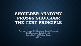 Shoulder Presentation - Internship II VA hospital (Acute care) | PPTX
