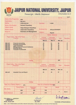 GraduationMarksheet | PDF