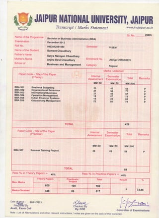 GraduationMarksheet | PDF