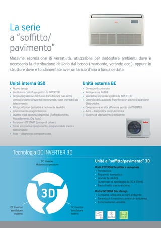 Linea commerciale di climarizzatori Baltur disponibili da R.V. | PDF ...