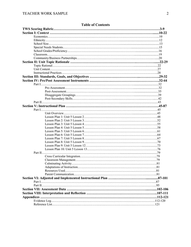 Emily Maddock Teacher Work Sample with Completed Logs | PDF