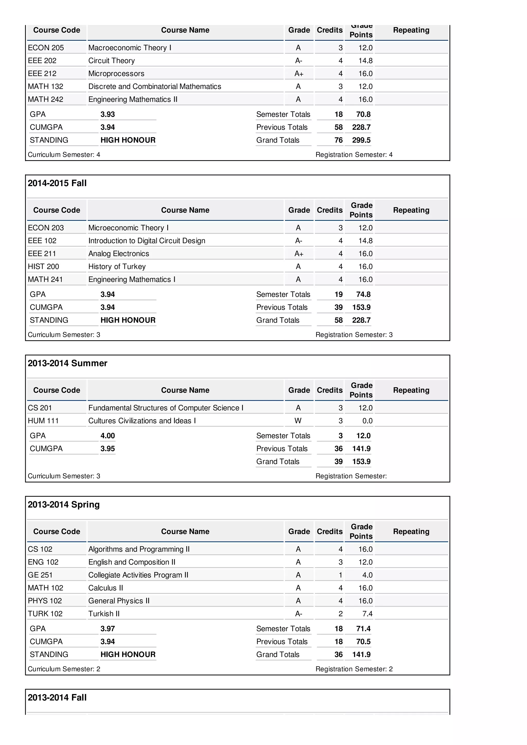 Eryilmaz_Transcript | PDF
