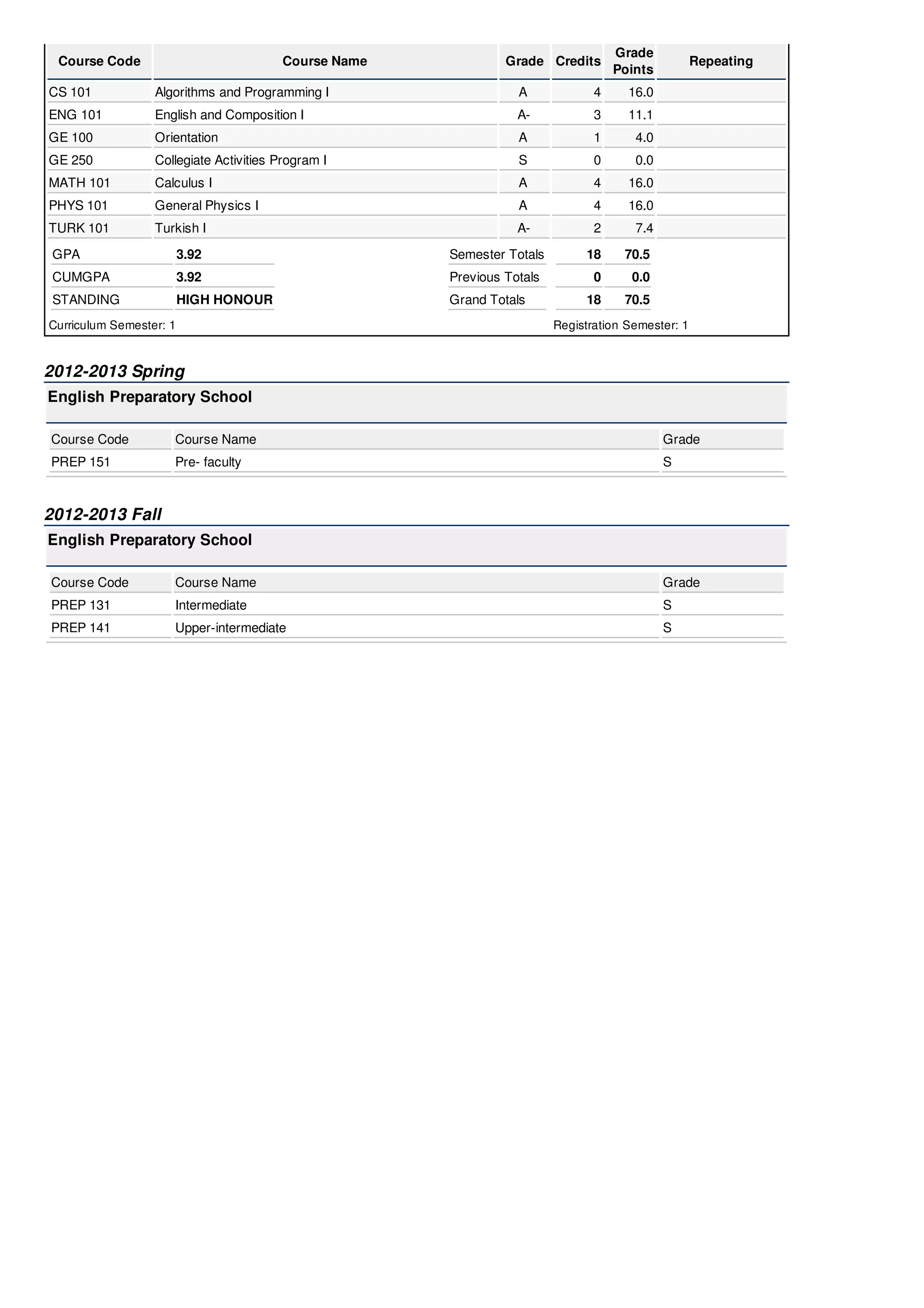 Eryilmaz_Transcript | PDF