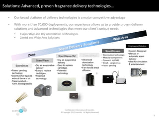 ScentAir - A Brief Introduction | PPT