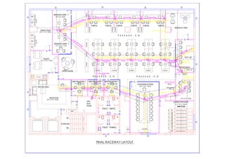 raceway-Model | PDF