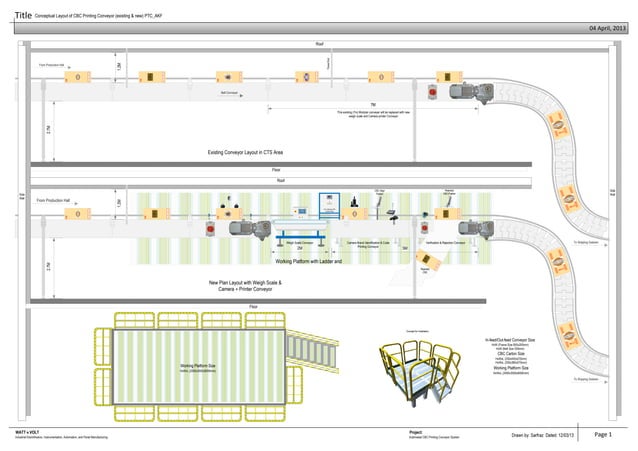 Visio-Drawing | PPT