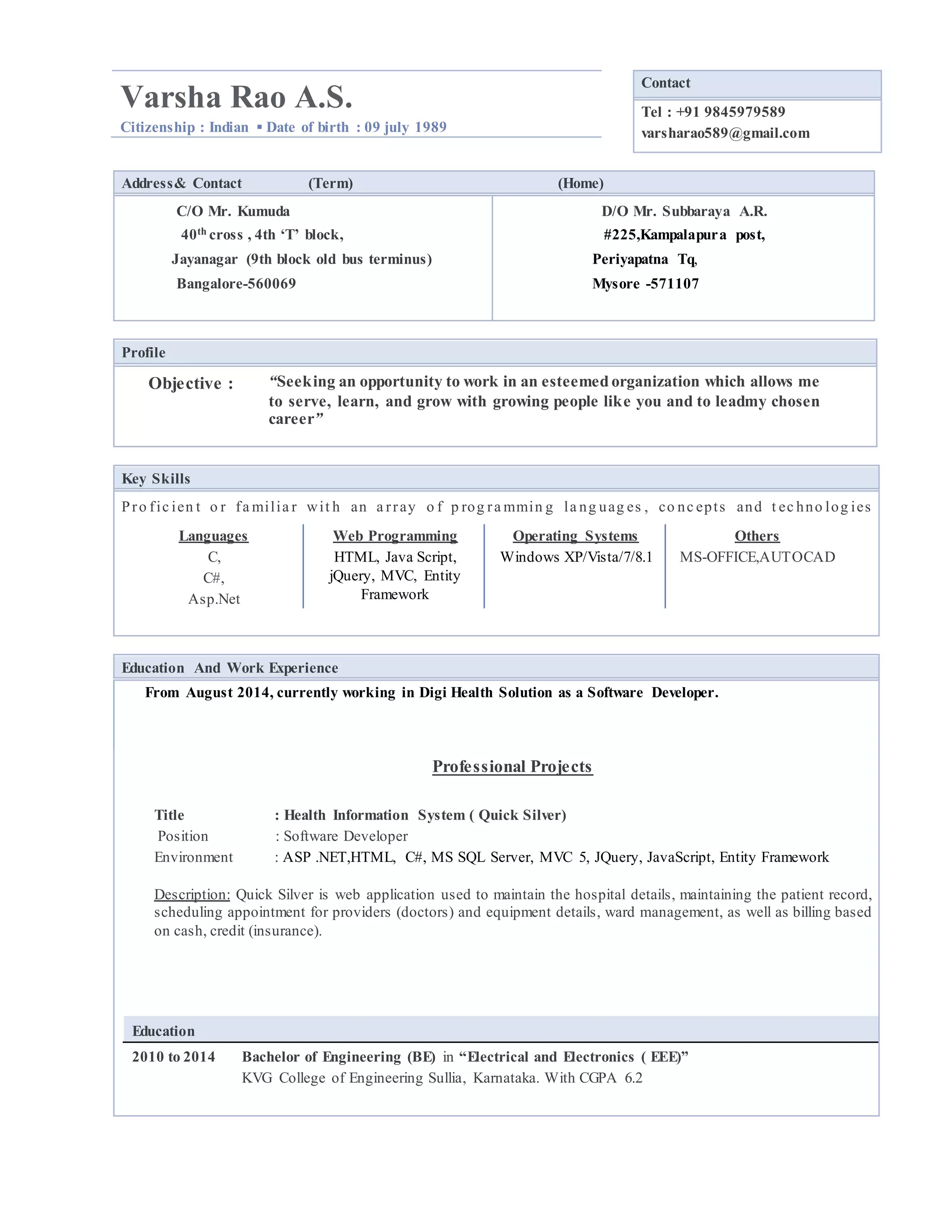 Varsha Updated resume | DOCX