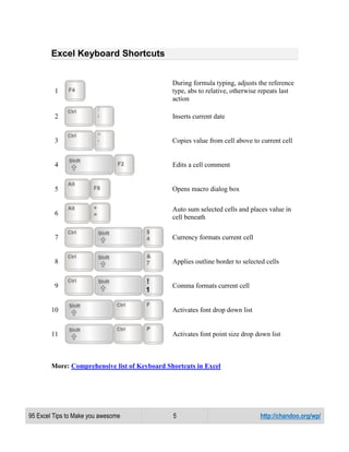 95 excel tip sv4 | PDF