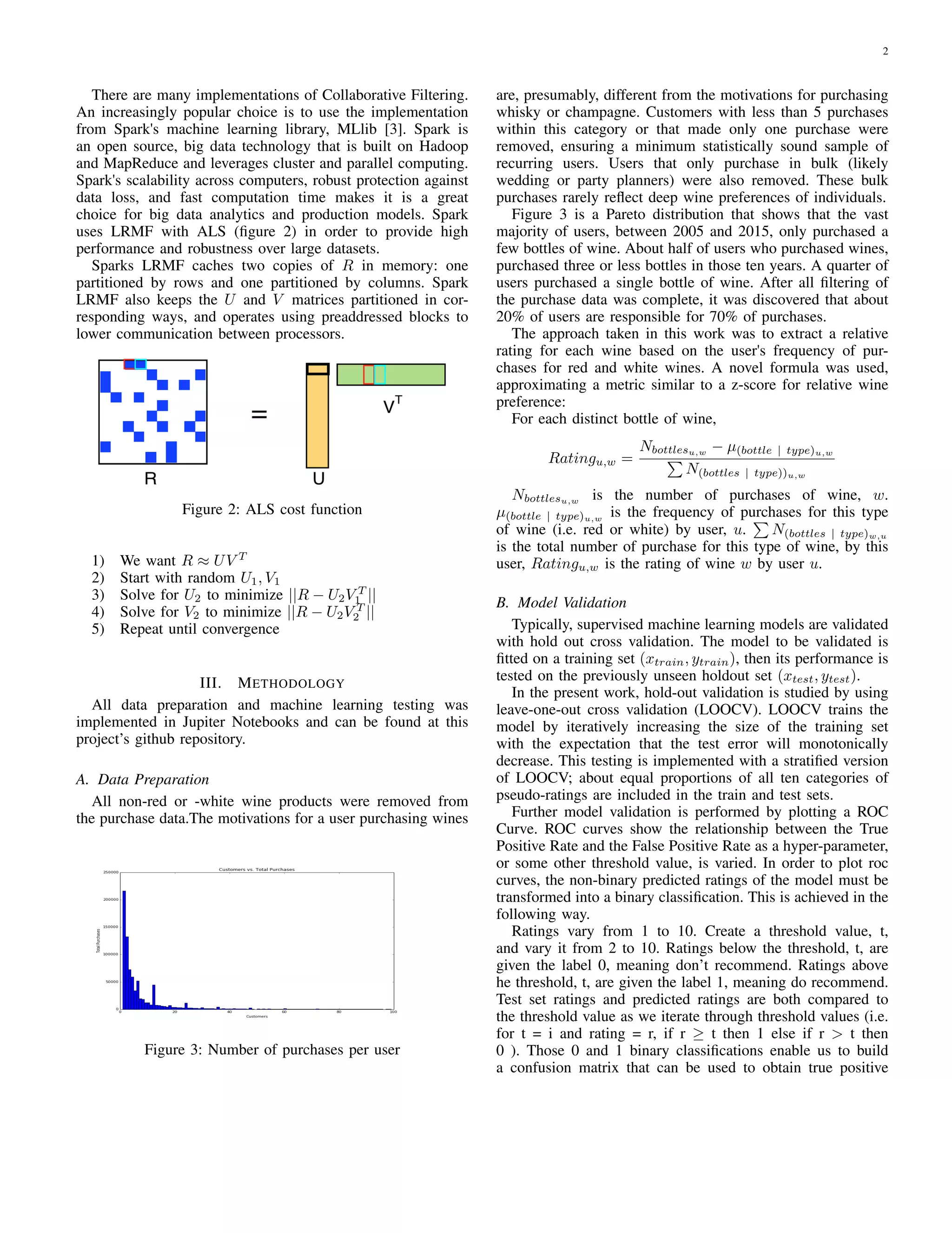 Captsone_Paper_Alexander | PDF