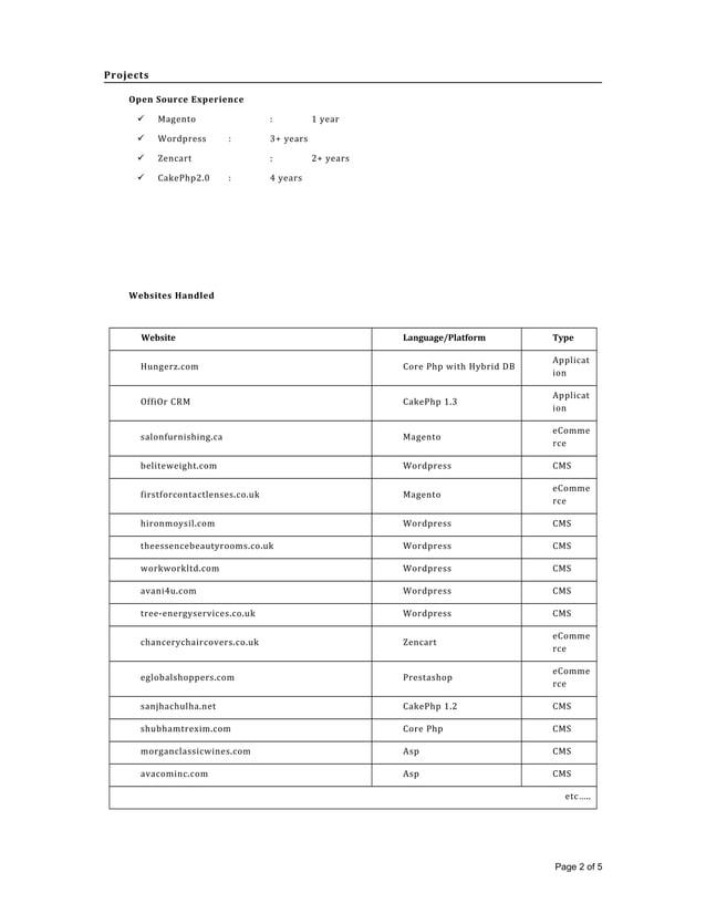 Subhasish Mukherjee | DOC