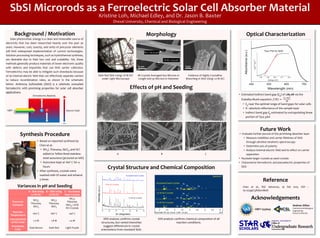 Poster | PPT