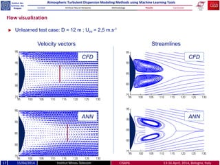 2014 CISAP6 Atmospheric Turbulent Dispersion Modeling Methods using Machine Learning Tools | PPT