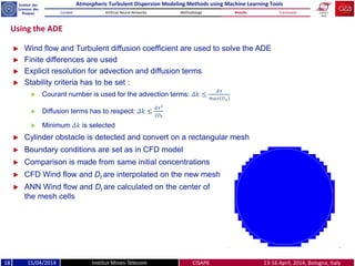 2014 CISAP6 Atmospheric Turbulent Dispersion Modeling Methods using ...