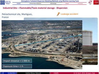 2014 CISAP6 Atmospheric Turbulent Dispersion Modeling Methods using ...