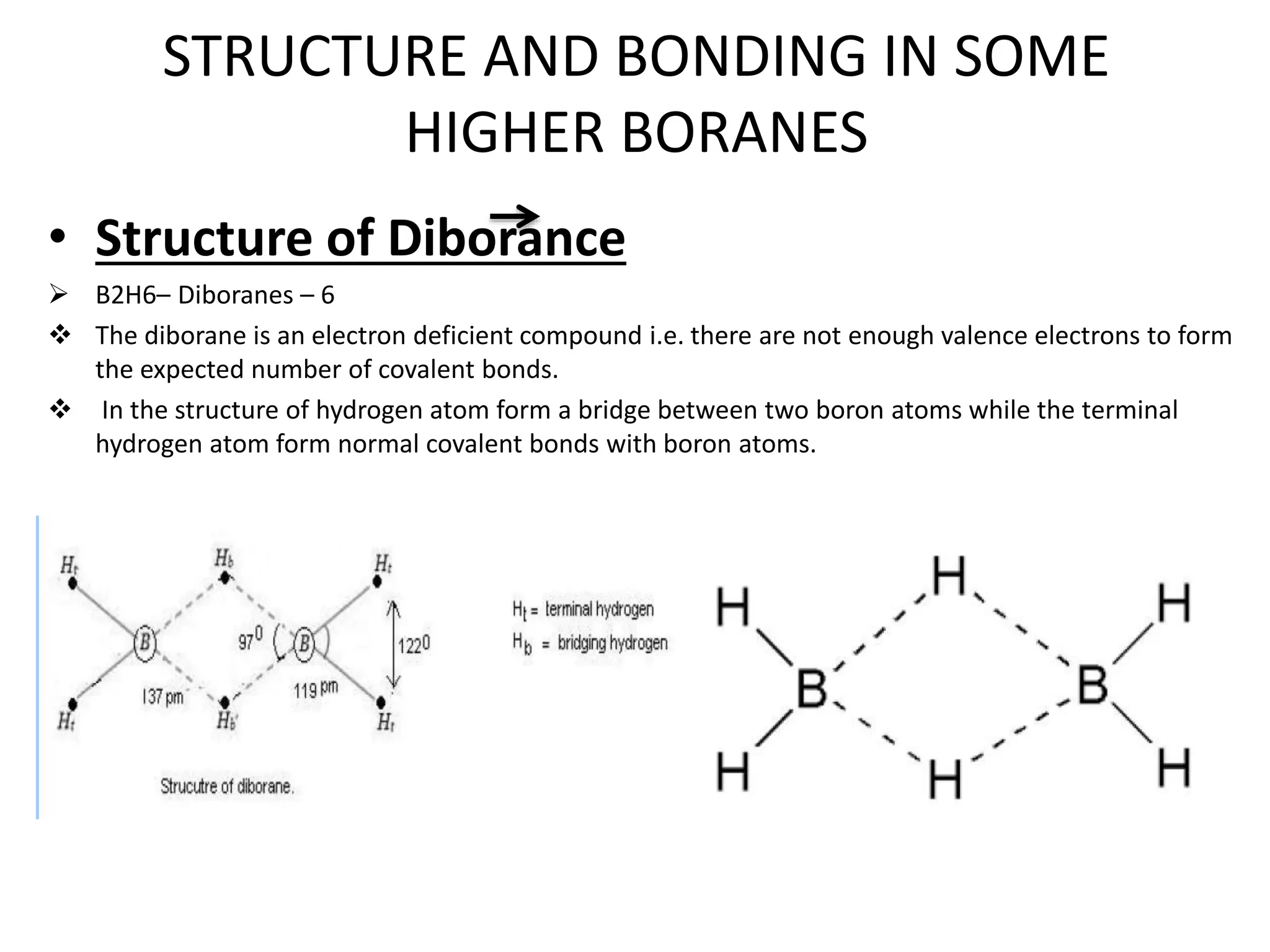 Metal Cluster Higher Boranes | PPTX