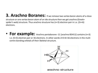 Metal Cluster Higher Boranes | PPTX