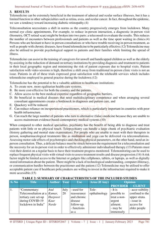 Usefulness of Telemedicine during Covid 19 Pandemic Situation in India ...