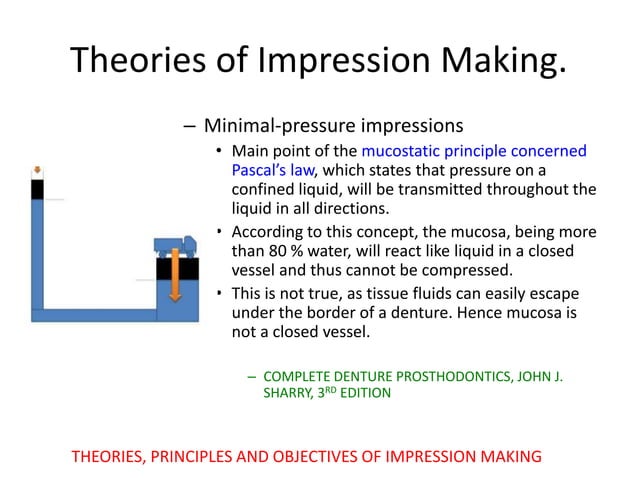Theories, Principles & Objectives of impression Making Of Completely ...