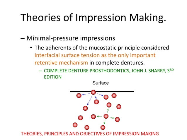 Theories, Principles & Objectives of impression Making Of Completely ...