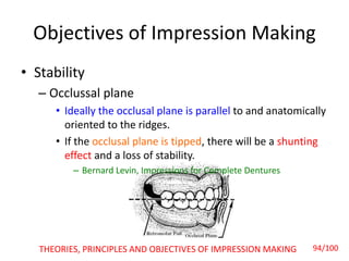 Theories, Principles & Objectives of impression Making Of Completely ...
